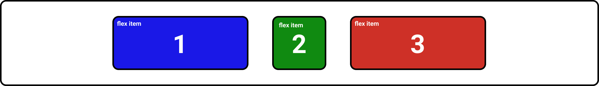 Play Flex Box Adventure – CSS Game to Learn Flexbox