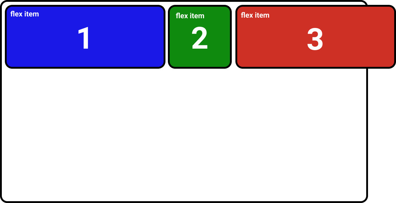 Play Flex Box Adventure – CSS Game to Learn Flexbox